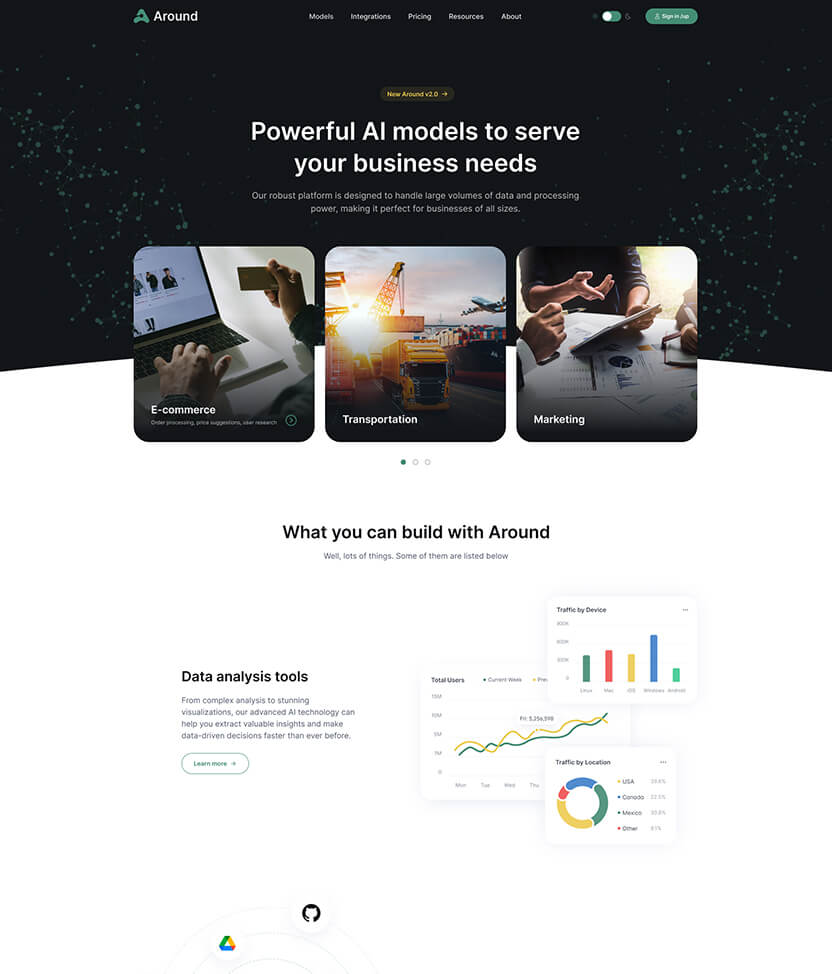 Deployware| Unleash your potential.